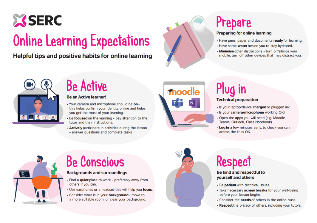 Online Learning Expectations - SERC