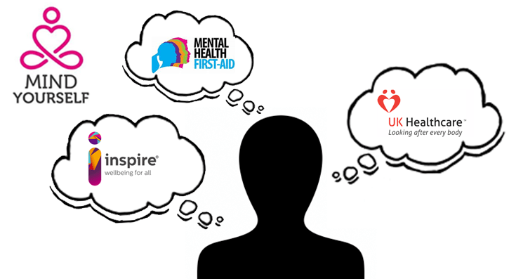 Thinking about your own Health and Wellbeing - SERC