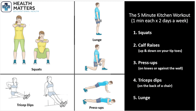 Health and Wellbeing: The Five Minute Kitchen Workout - SERC