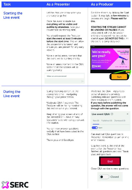 Teams Live Event Cheat Sheet - SERC