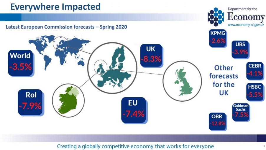 Rebuilding a Stronger Economy Presentation - SERC