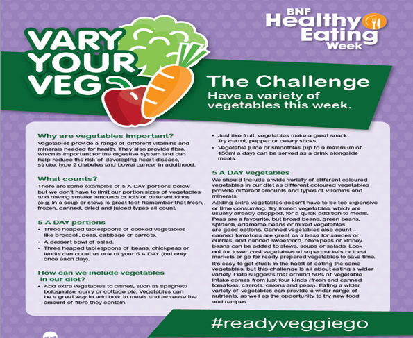 Healthy Eating Challenge Day 2: Vary your Veg - SERC