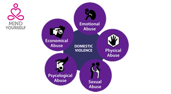 Domestic Violence Awareness - SERC