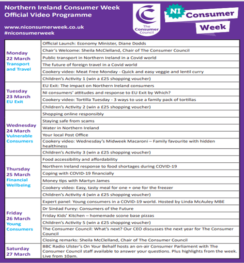NI Consumer Week Monday 22 March to 27 March 2021 - SERC